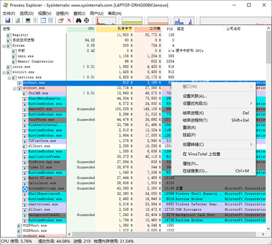 Process Explorer v17.09汉化版-小玖资源网-免费资源收集分享平台